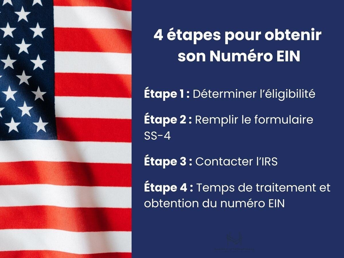 Numéro EIN : Comment l’obtenir pour s’implanter aux États-Unis